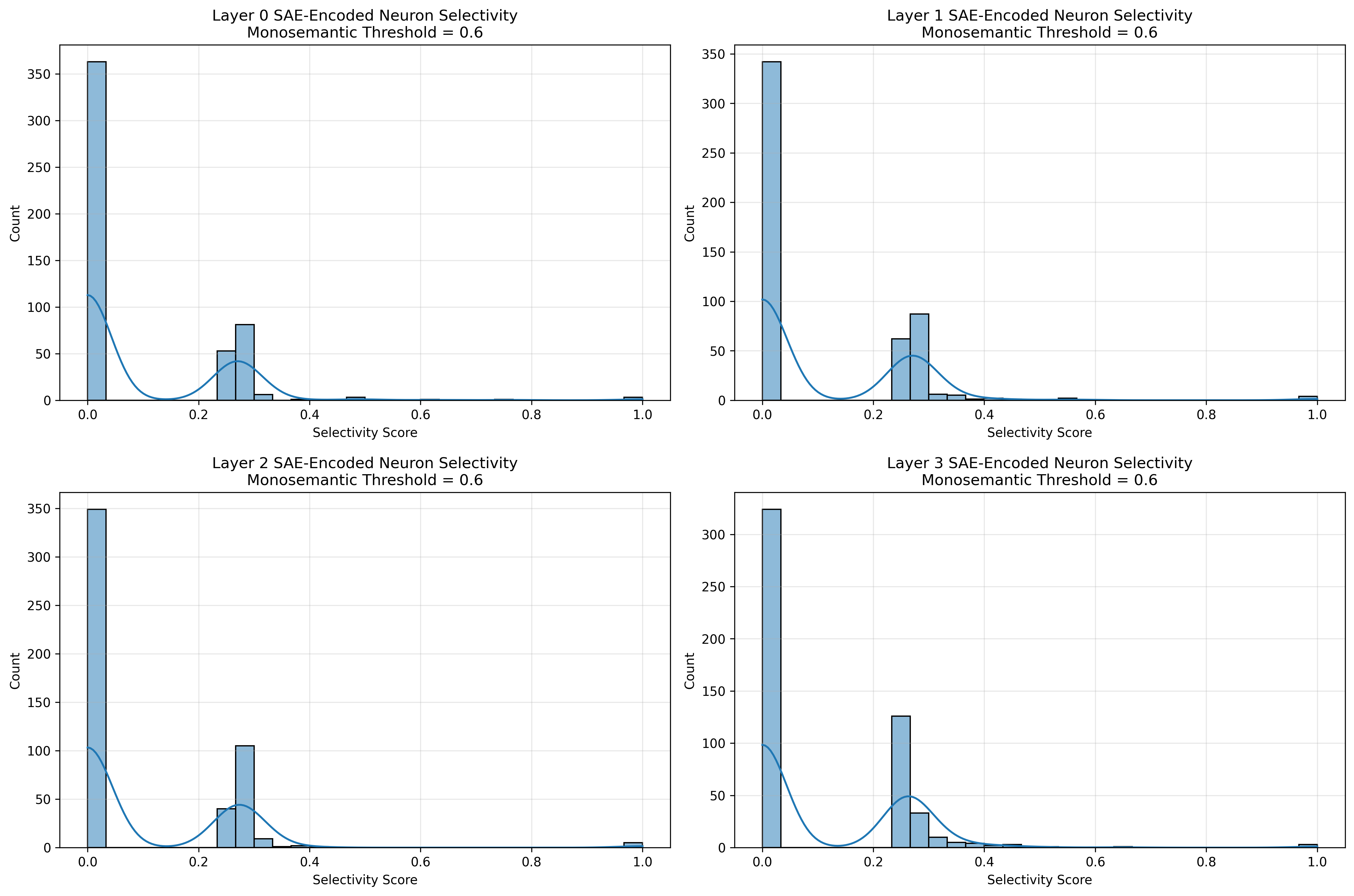 Minwoo Kim - Portfolio